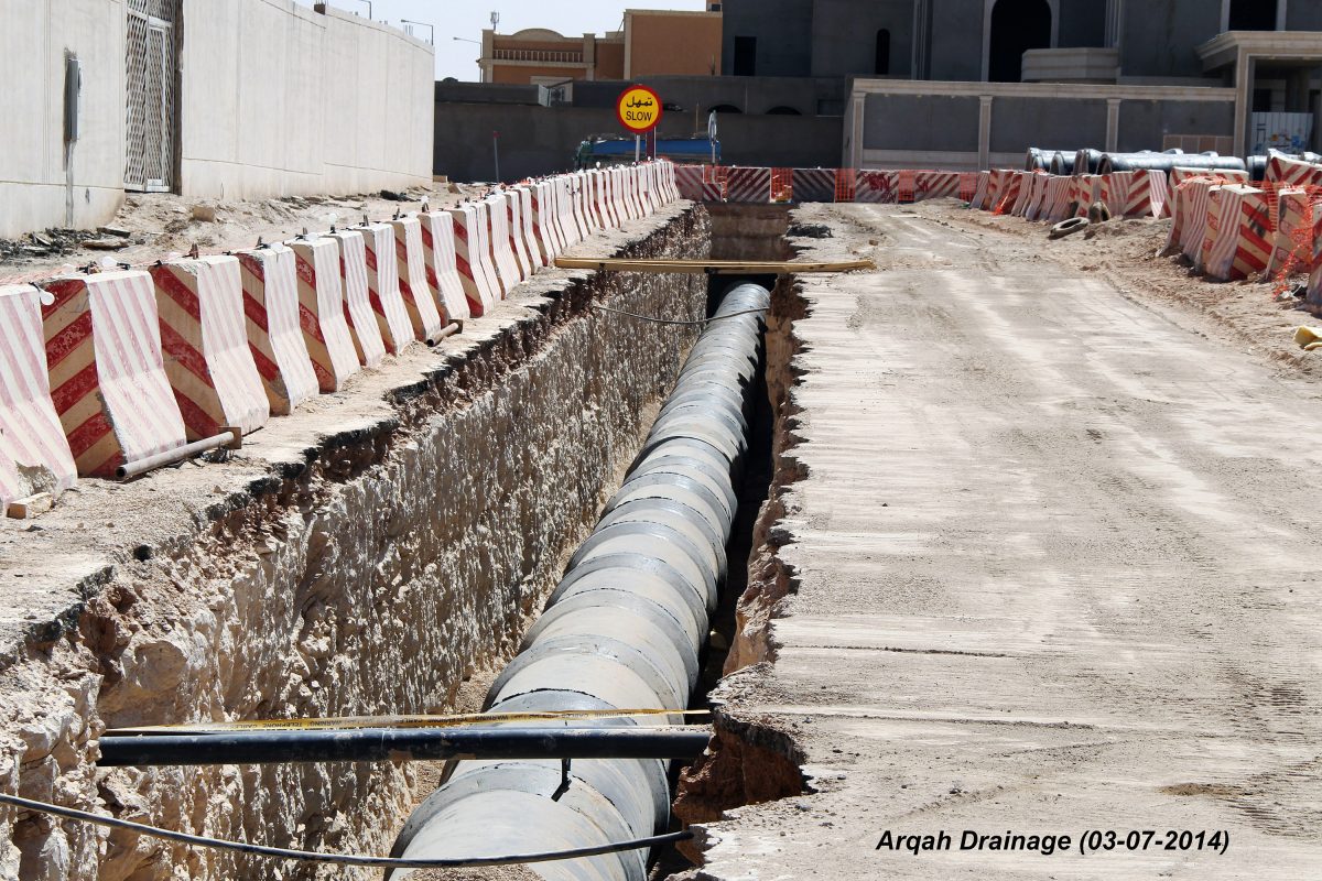 Water & Sewerage Networks – SAJCO